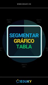 ¡Desbloquea el poder de Excel y Power BI! Aprende con +350 lecciones expertas Acceso de por vida: solo $27 • Curso Copilot 365 incluido • +1000 plantillas y dashboards ¿Estás listo para transformar tu carrera? ¡Inicia ahora! Garantía de 7 días. Testimonios reales | Eduky | Facebook