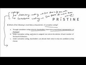 CFA Tutorial: Equity (Characteristic of Cumulative Voting)