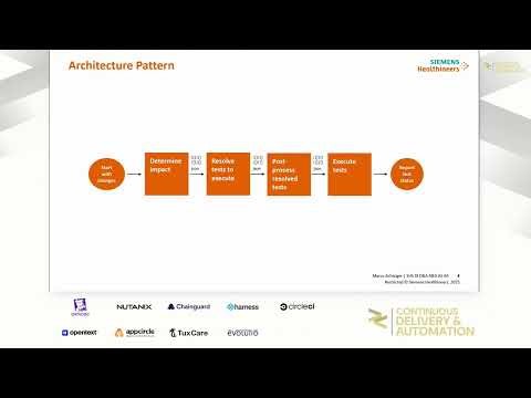 Continuous Delivery & Automation 2025 - Siemens - Power is nothing without control