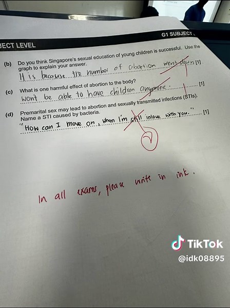 Understanding the Concept of 'Wasted' in Social Contexts