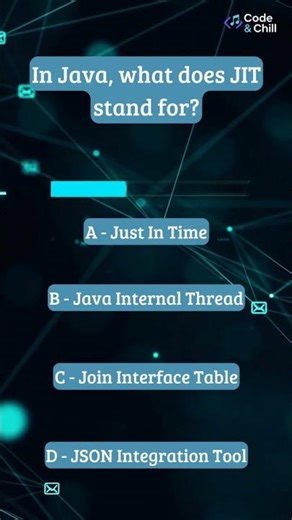 ⚡☕ But do you know what the letters JIT stand for? 🤔