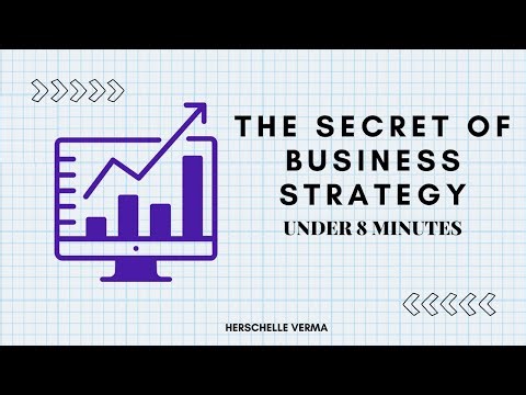 The Secrets of Business Strategy under 8 minutes *NO BULLS*IT*