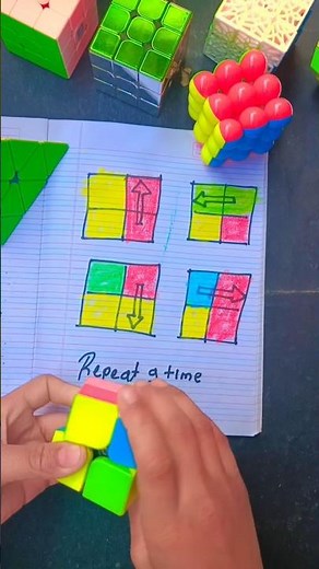 How to solve 2 by 2 Rubik's cube with algorithm😱😍#youtube #rubikscube ‪@KingofCubers‬ #shorts #cube