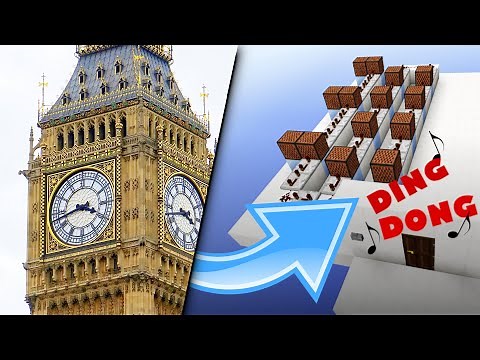 How to make the Big Ben Chimes with Noteblocks