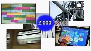 2.000 proyectos europeos listos para su financiación