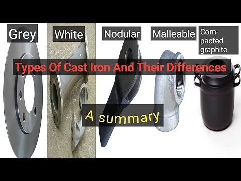 Types Of Cast Iron And Their Differences | An Overview.