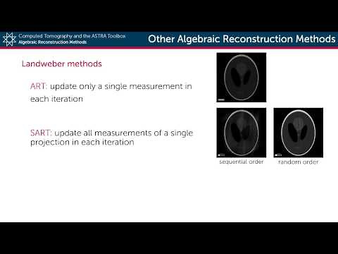 Other Algebraic Reconstruction Methods