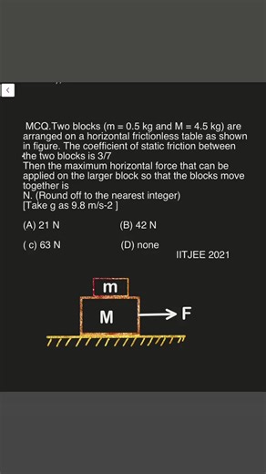 #motion #horizantalforce #friction #block #force #jeemains #mritunjaylectures #IITJEE #11thclass #neet #physics | Mritunjay Lectures