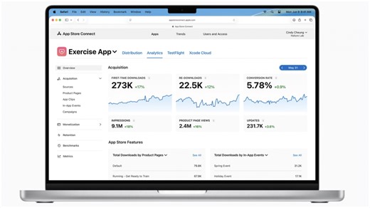 Apple gives developers more analytics data