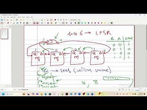 LFSR on DE10-Lite Development Kit (Max 10 FPGA)