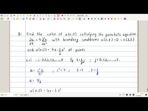 Numerical Solution of Parabolic PDE | Heat Equation Explained in Hindi/Urdu