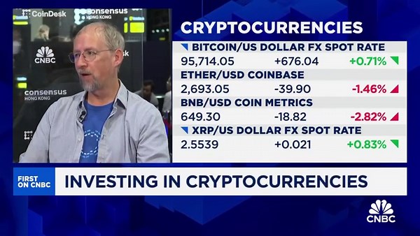 Blockstream's Adam Back: Bitcoin is in the 'early stages' of a bull market