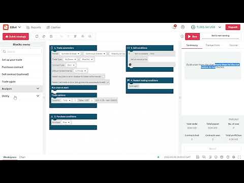 Deriv's Dbot - Create forex bots without coding (Introduction to creating robots)