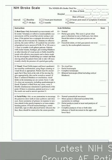 Latest NIH Stroke Scale reading All Test Groups AF Patients 16 Complete Answer Keys Updated NIHSS Ce