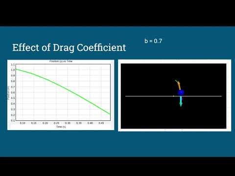 Physics 2211 Lab 2 - Projectile Motion