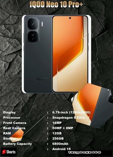 iQOO Neo 10 Pro+ SmartPhone Features|Shorts