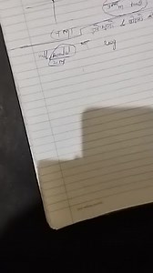 Staggered and eclipsed conformers of ethane are:... | Filo