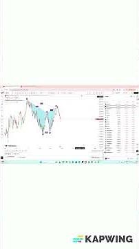 NIFTY GARTLEY PATTERN SELL SETUP WORKED WELL
