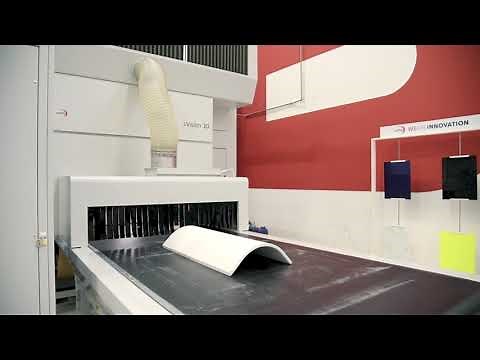 iBotic Functionalities and working modes | Cefla Finishing