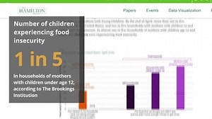 4K views · 54 reactions | More children are experiencing food insecurity as a result of the COVID-19 pandemic. By the end of April, more than 1 in 5 U.S. households, and two in five households with children 12 and under, were food insecure, according to a new report. | CBS Evening News | Facebook