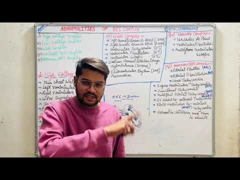 QRS Complex Abnormalities Explained🫀| ECG Interpretation Made Easy