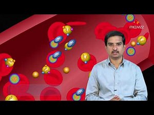 Cholesterol biosynthesis and clinical application - Usmle step 1 Biochemistry quick review lecture