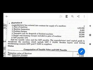 ITC: Calculation of net gst payable