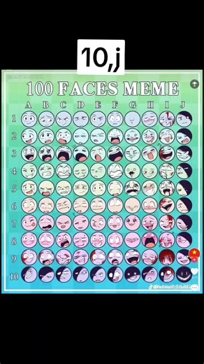 Top 100 Meme Faces Compilation
