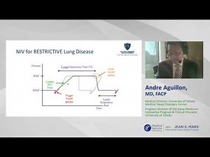 2024 JSM Forum: Dr. Andre Aguillon- Using AVAPS in the Respironics V60 Ventilator