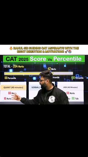 CAT exam tips💀🚀|FT.Rahul Bathla Sir🔥#mbawallah #shorts #mba #tips #pw #cat #Rahulsirtricks #solve