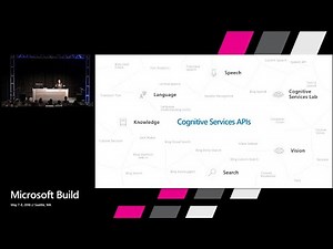 10 Things Developers Need to Know about Building Intelligent Apps : Build 2018