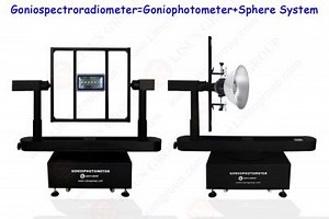 What is meant by photometric? - LISUN