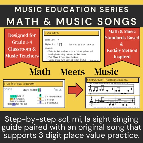Grade 1-4 Melodic Sight Singing La, Sol & Mi | 3 Digit Place Value Song