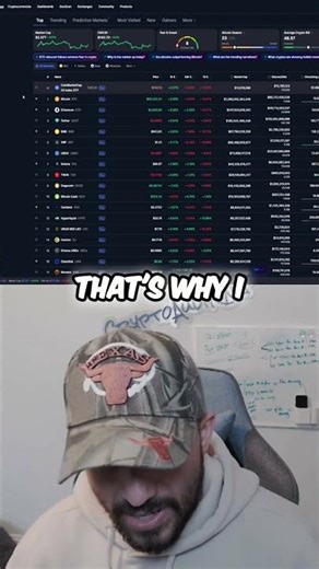 Crypto Market Shift: Buying the Fear, Not the Hype #shorts