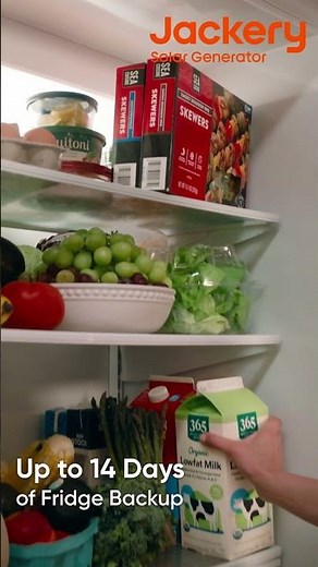 All-New Jackery HomePower 3600 Plus | 14 Days Fridge Power Backup Solution 2025