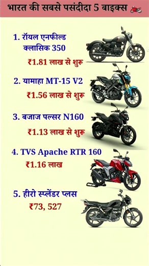 Riders' First Choice | Royal | MT-15 | Pulsar N160 | Apache 160 | Splendor #short #bike #youtube