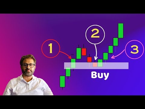 3 Steps Price Action Trading Strategy(Chart Reading Master Class)
