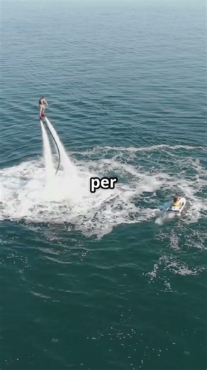 REAL Jetpacks Exist! Fly 200+ MPH in 2026