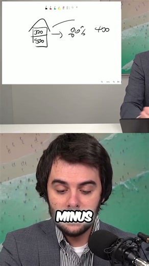 Negative Equity Explained In 60 Seconds