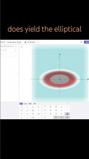 Hyperboloid of Two Sheets
