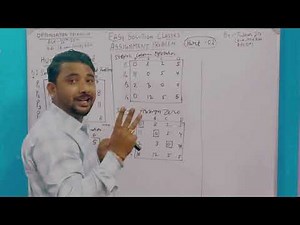 ASSIGNMENT PROBLEM l HUNGARIAN METHOD I OPTIMIZATION TECHNIQUES (OT) l PROBLEM/PART-2 I BCA-4th SEM