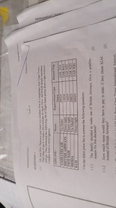 Machernatical Literacy2Grade 12QUESTION 11.1.Mr. and Mrs. ... | Filo