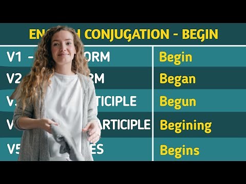 Conjugation English Verb to BEGIN | BEGIN Past Tense, Present, Future, Participle Form - V1 V2 V3