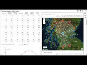 Wind pressure calculator to Eurocode standards