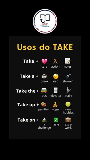 📌 O verbo TAKE é cheio de usos no inglês! Assista o vídeo e descubra como usar em várias situações do dia a dia. 🚀 . . . #AprendaInglês #BoraAprender #Inglês #InglêsTodoDia | Inglês Todo Dia