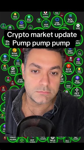 Bitcoin Market Update: Key Levels and Trends to Watch