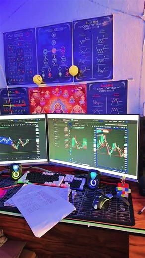 my trading setup #viral #shortsvideo #optiontrader #stockmarket #followme #viral #trading