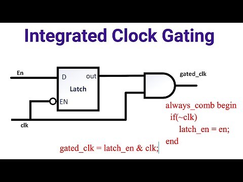 Clock gating technique in VLSI | Integrated Clock Gating (ICG) | Latch Based Clock Gating |