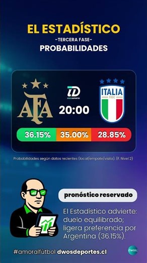 El Estadístico Argentina vs Italia Mundial Sub 20