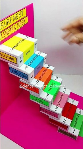 measurement model making - shorts - diy - science project academy